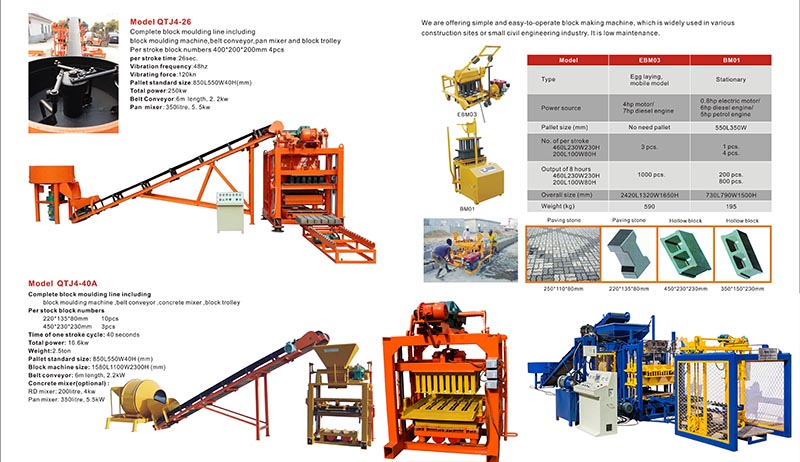 block machine manual and parts catalogue - Jurong Tinbo Corporation